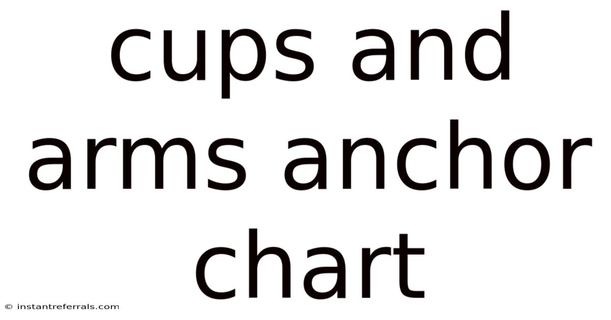 Cups And Arms Anchor Chart