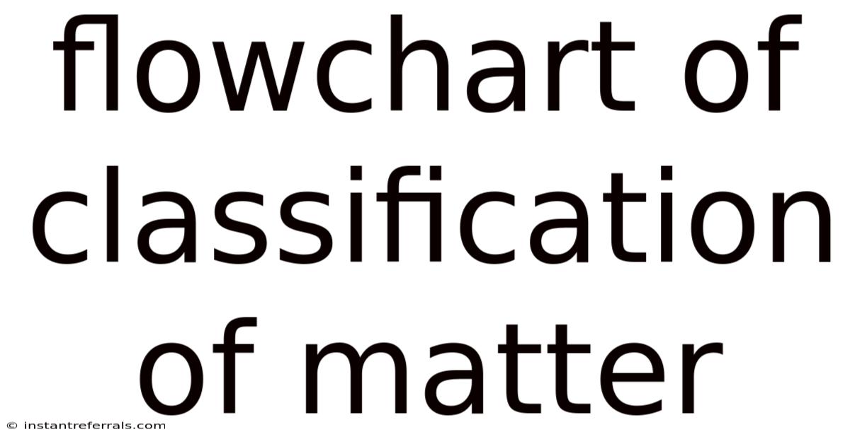 Flowchart Of Classification Of Matter