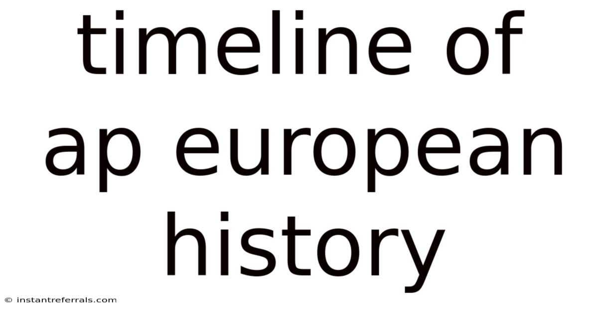 Timeline Of Ap European History
